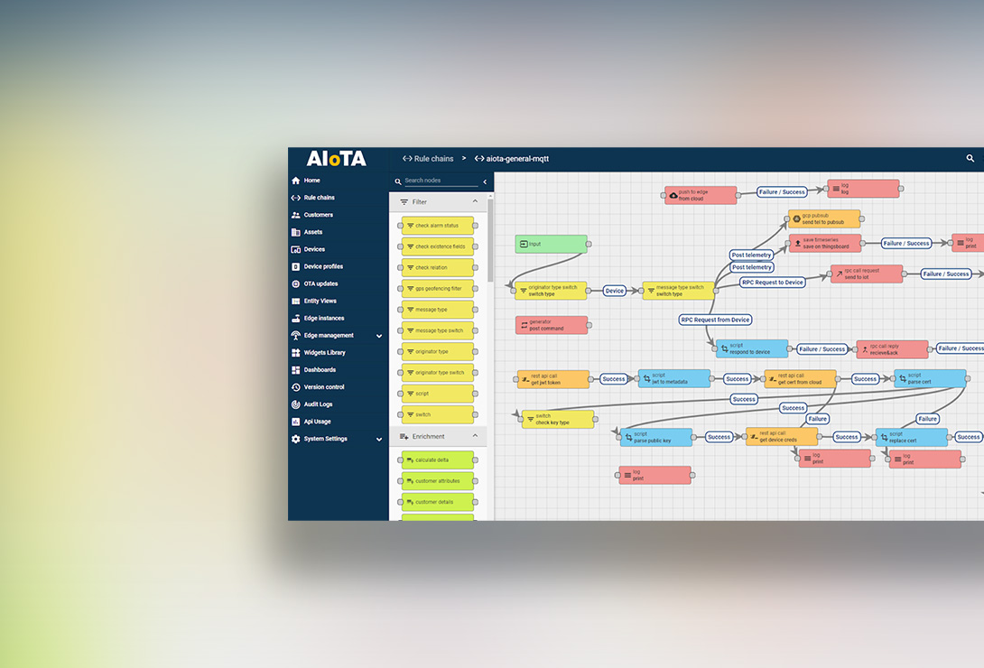 AIOTA: AI + IoT + OTA on Google Cloud